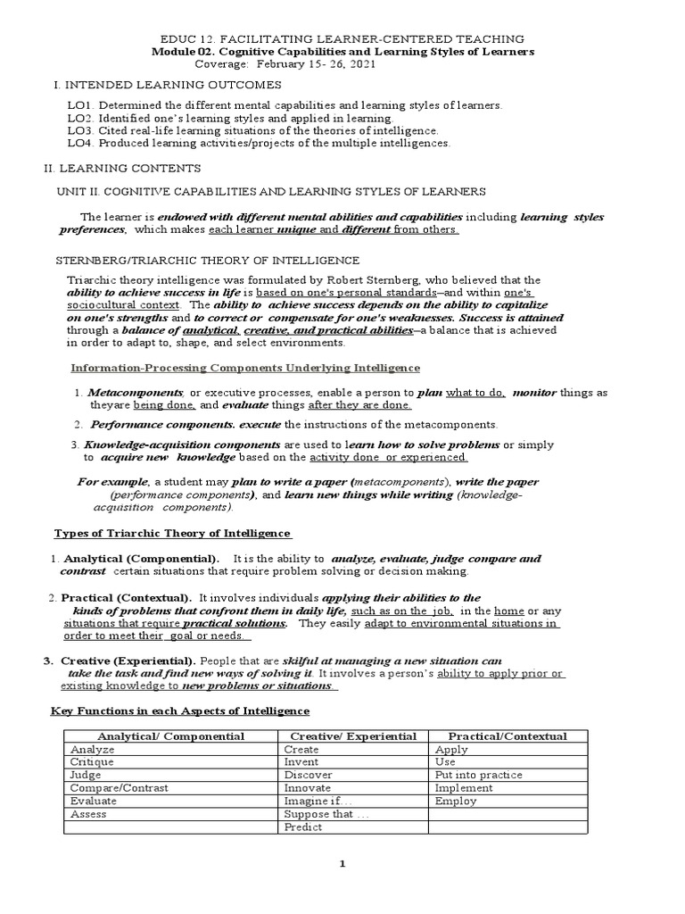 MODULE 02. Cognitive Capabilities and Learning Styles of The Learner ...