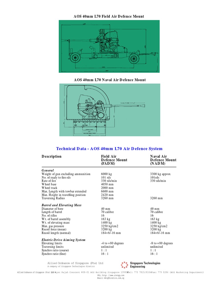 Technical Data - AOS 40mm L70 Air Defence System | PDF | Caliber | Anti ...