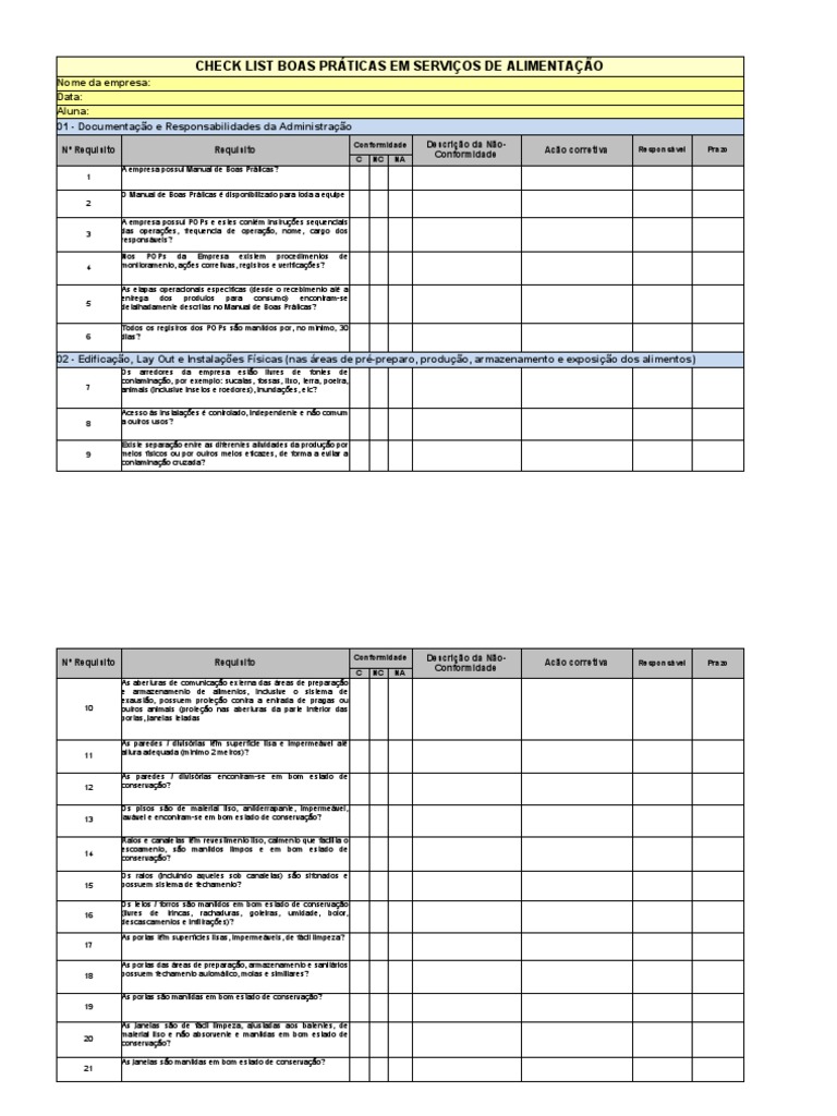 Check-List Boas Práticas | PDF | Desperdício | Embalagem e rotulagem