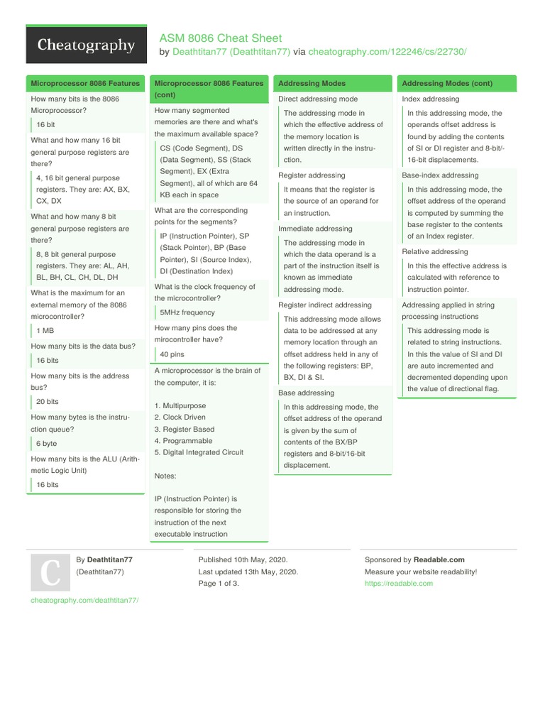 Microprocessor 8086 Cheat Sheet | PDF | Computer Data | Manufactured Goods
