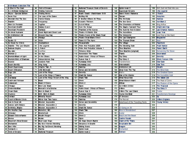DVD Movie Collection Overview | PDF | Leisure