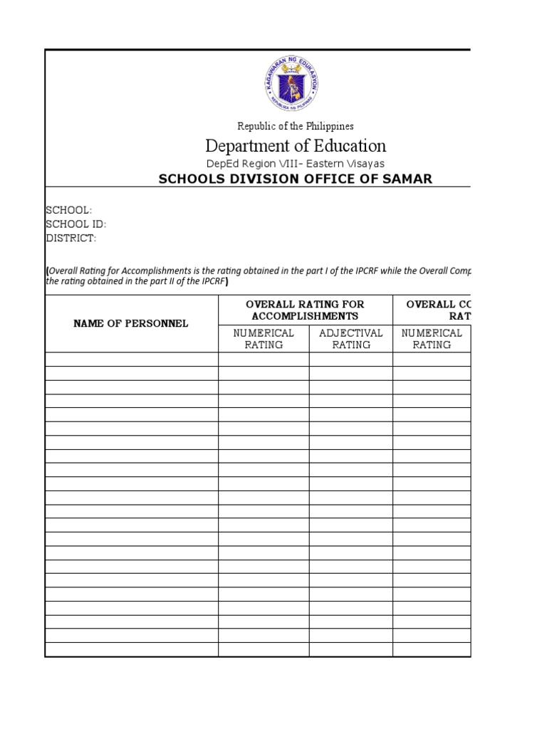 Modified Template On The Rpms Forms | PDF | Business