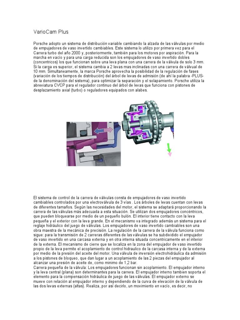 Sistema VarioCam Plus de Porsche | PDF | Turbocompresor | Vehículos