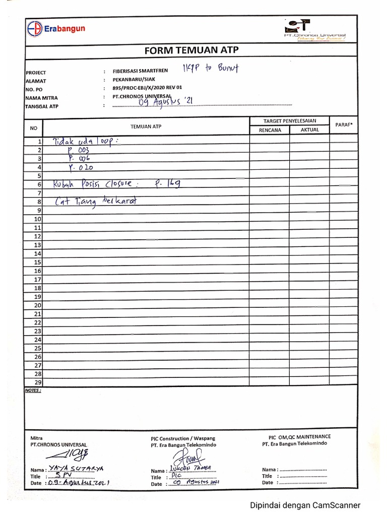 Form Temuan ATP IKPP - Bunut | PDF