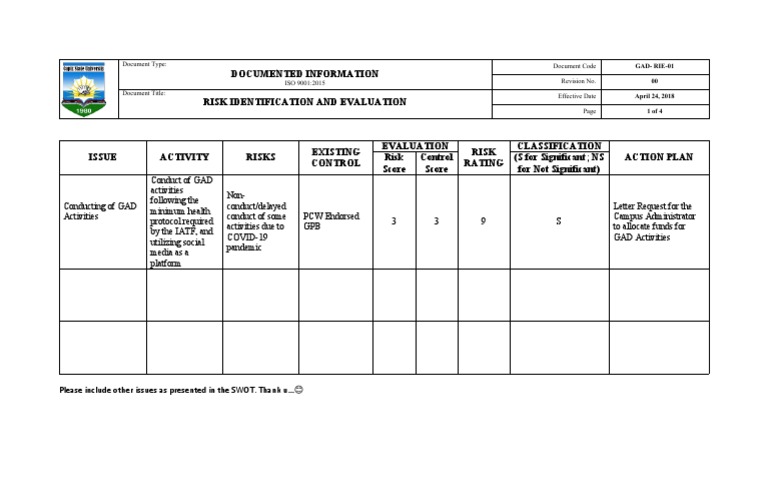 Iso Risk Identification Evaluation | PDF