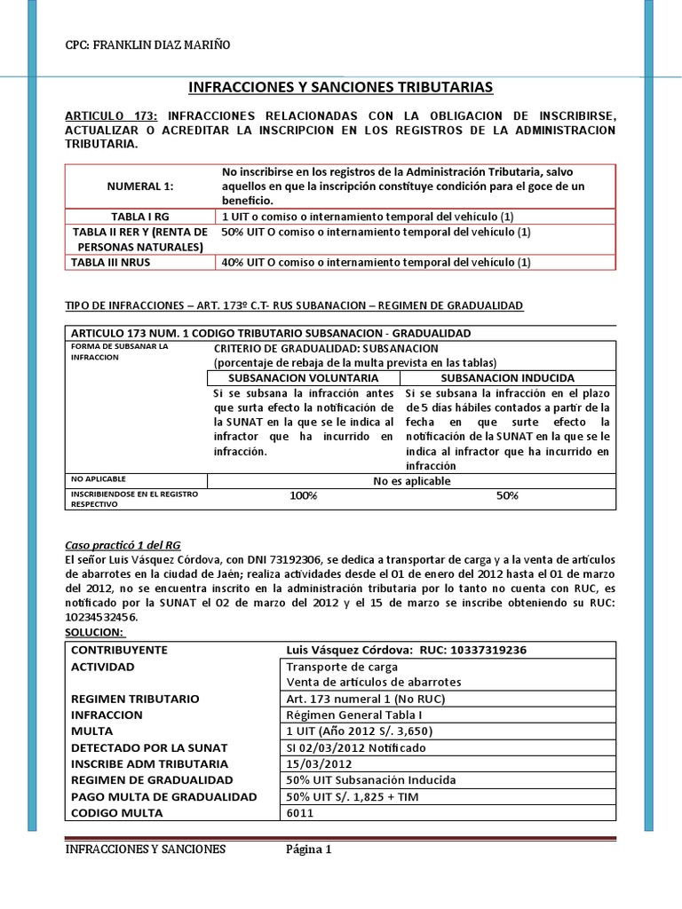 Casos Practicos 173 178 Listo Okiss Codigo Tributario | PDF | Multa (pena) | Gobierno