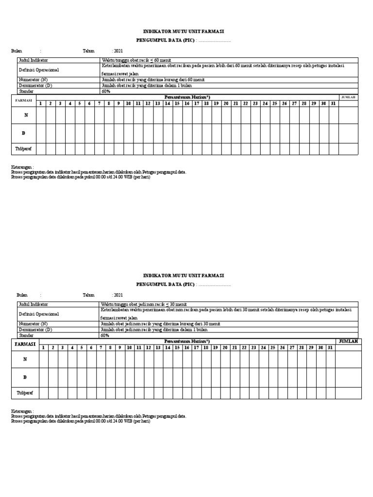 Form Indikator Mutu Prioritas Dan Unit Farmasi | PDF