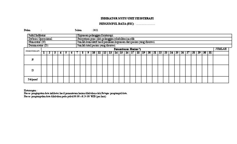 Form Indikator Mutu Unit Fisioterapi | PDF
