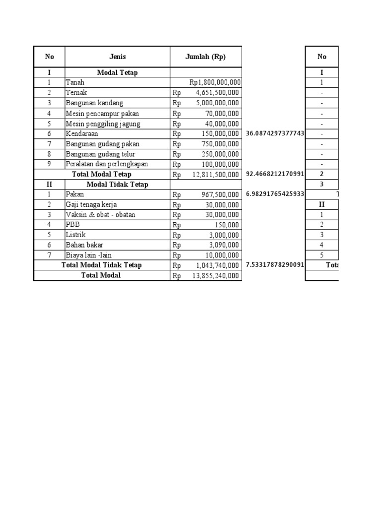 Excel TB | PDF