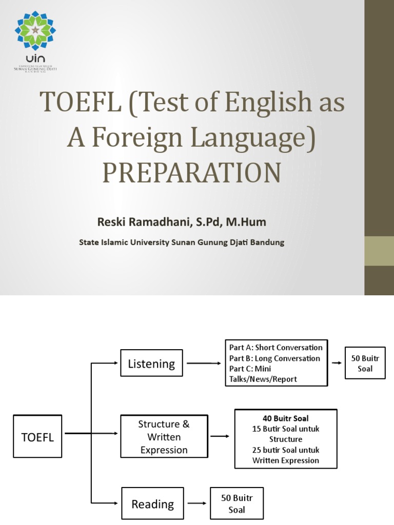 TOEFL Materials | PDF | Seni & Disiplin Bahasa