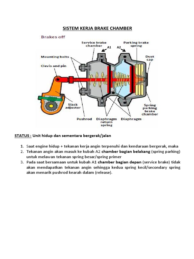 Cara Kerja Brake Chamber pada Kendaraan | PDF