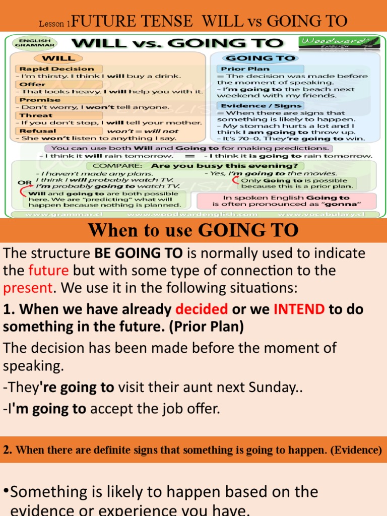 Lesson 1FUTURE TENSE WILL Vs GOING TO | PDF | Linguistic Morphology ...