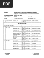 Is:4926 RMC | PDF | Concrete | Materials