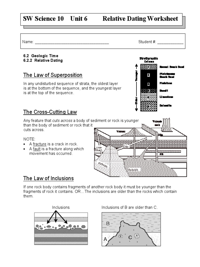Relative Dating Worksheet Whats Up Key | PDF | Stratigraphy | Physical ...