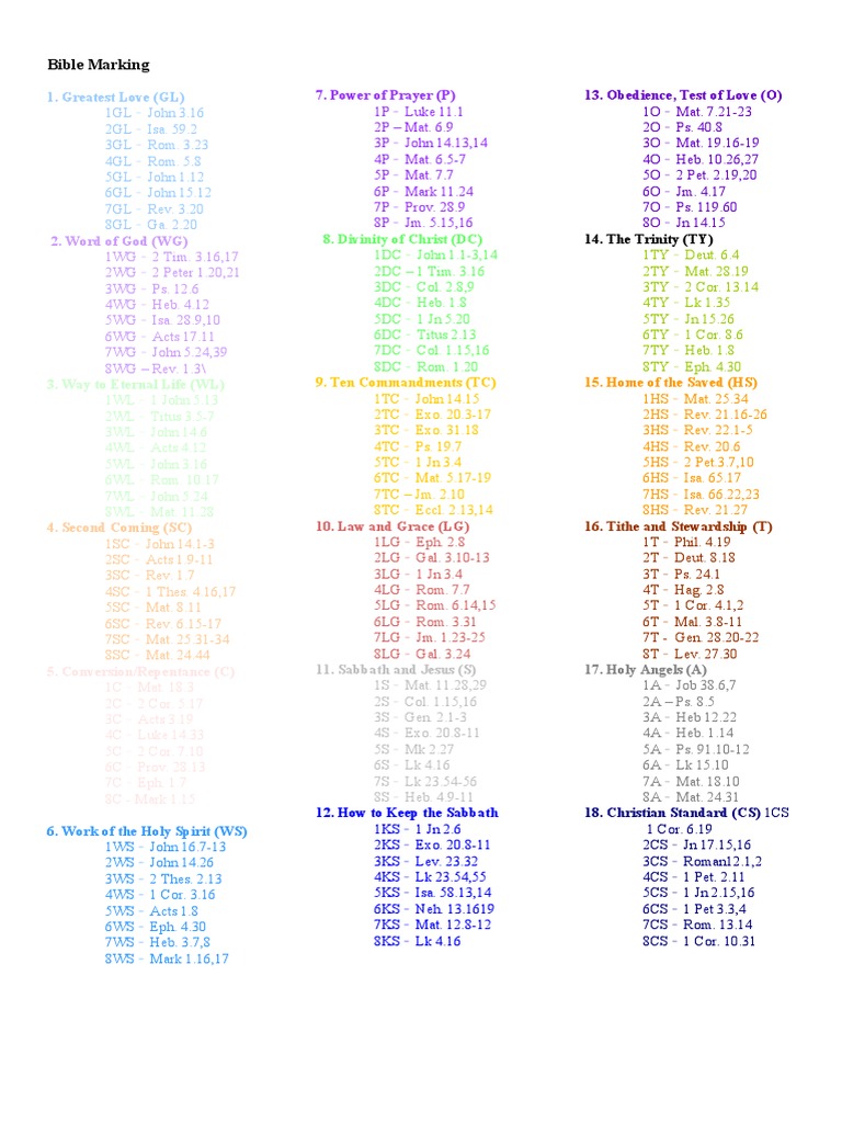Bible Marking Topics and References | PDF | Trinity | Theology