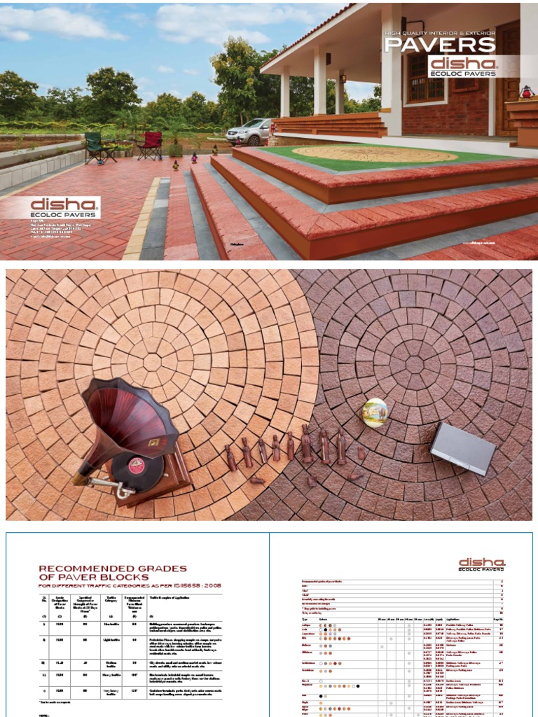 Disha Brochure | PDF