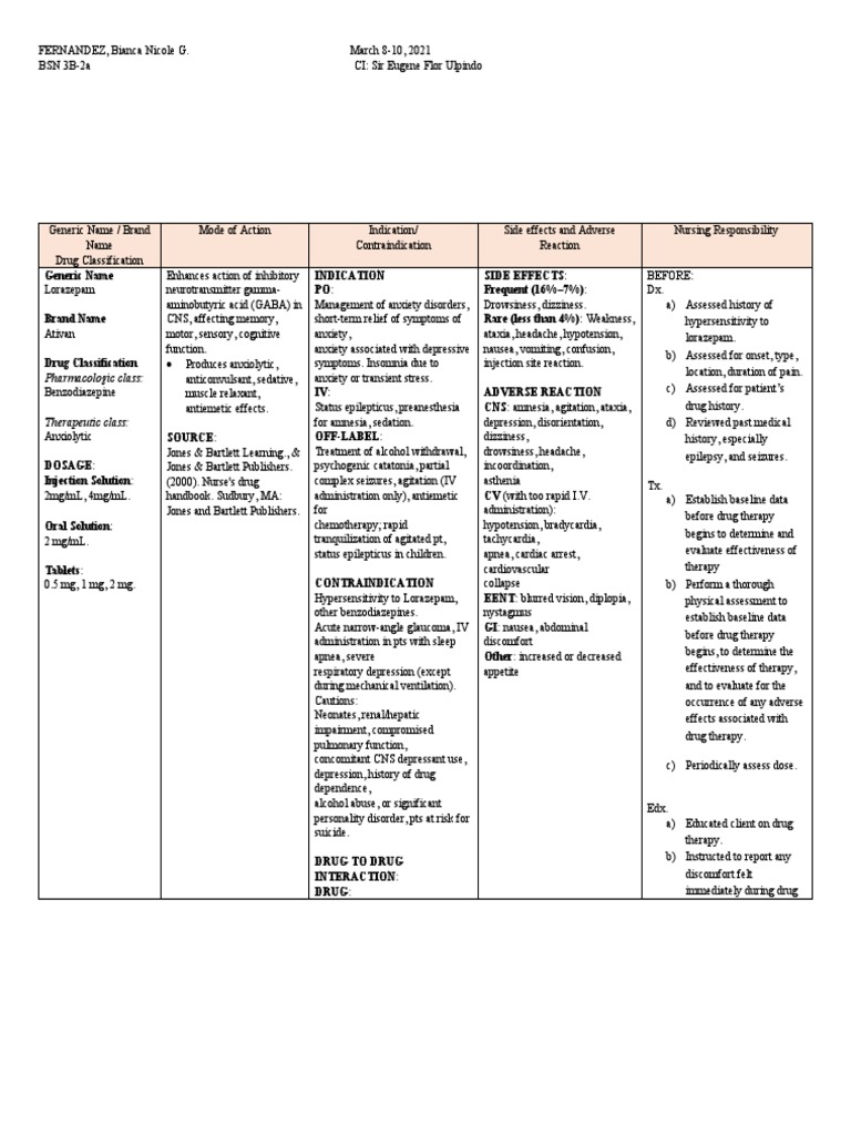 Pharmacologic Class | Download Free PDF | Medicine | Clinical Medicine