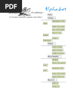 Devanagari Alphabet Chart and Numbers | PDF | Languages | Language Arts ...