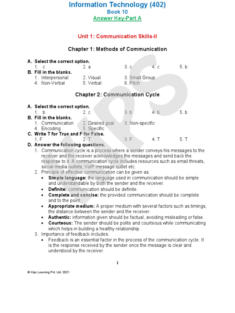 Information Technology (402) : Chapter 1: Methods of Communication ...