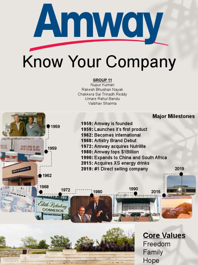 Task 2 - Know Your Company - Amway - Group 11 | PDF | Economies | Business