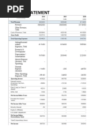 Income Statement (Horizontal Analysis) | PDF | Net Income | Revenue