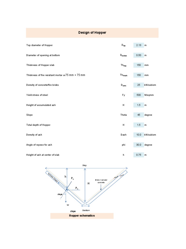 Design of Hopper: 75 MM + 75 MM | PDF | Materials | Applied And ...