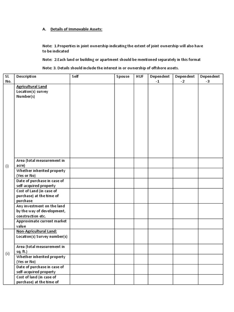 Details of Immovable Assets 1 | PDF