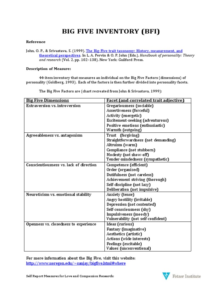 Big Five Inventory (Bfi) : The Big-Five Trait Taxonomy: History ...