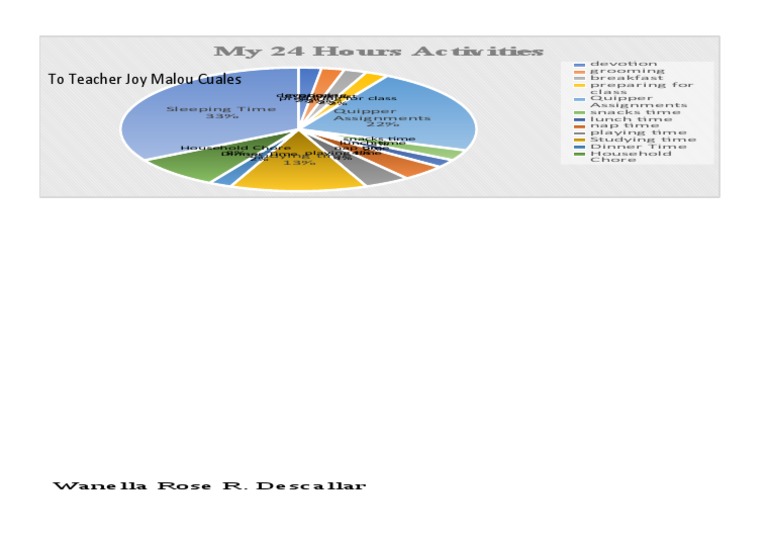 My 24-Hour Student Routine | PDF