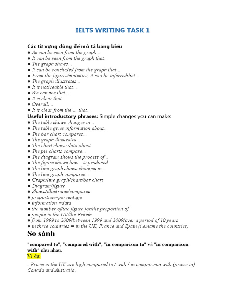 Ielts Writing Task 1 | PDF | Potato