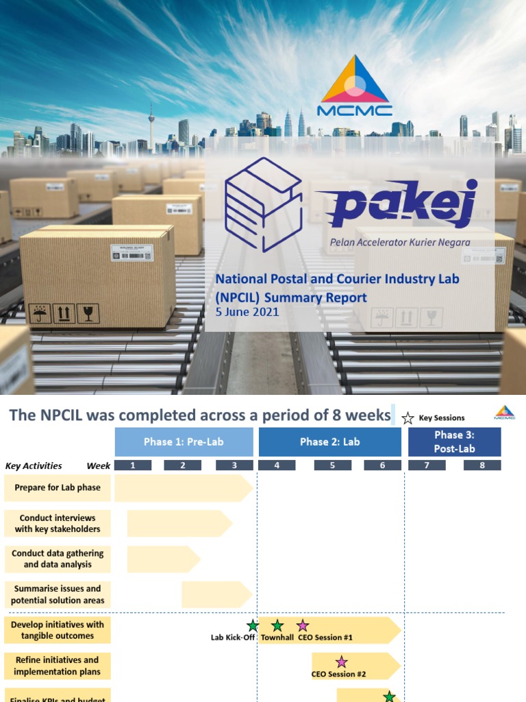 MCMC Pakej Npcil-Report | PDF | Business | Economies