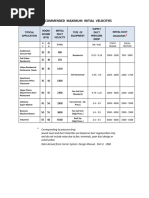 Docling vs MarkitDown vs Marker-1_3_2025 | PDF | File Format | Software ...