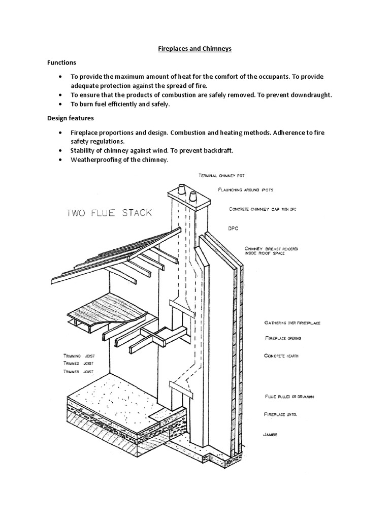 Fireplaces and Chimney Notes | PDF | Stove | Chimney