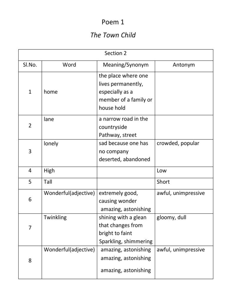7th Reg Poem 1 Sec 2 Tab | PDF