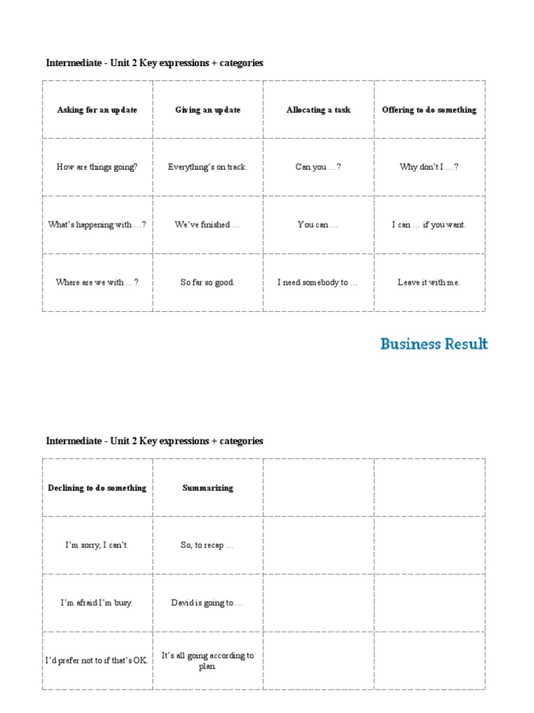Business Result Intermediate Expression Cards Unit 2 | PDF