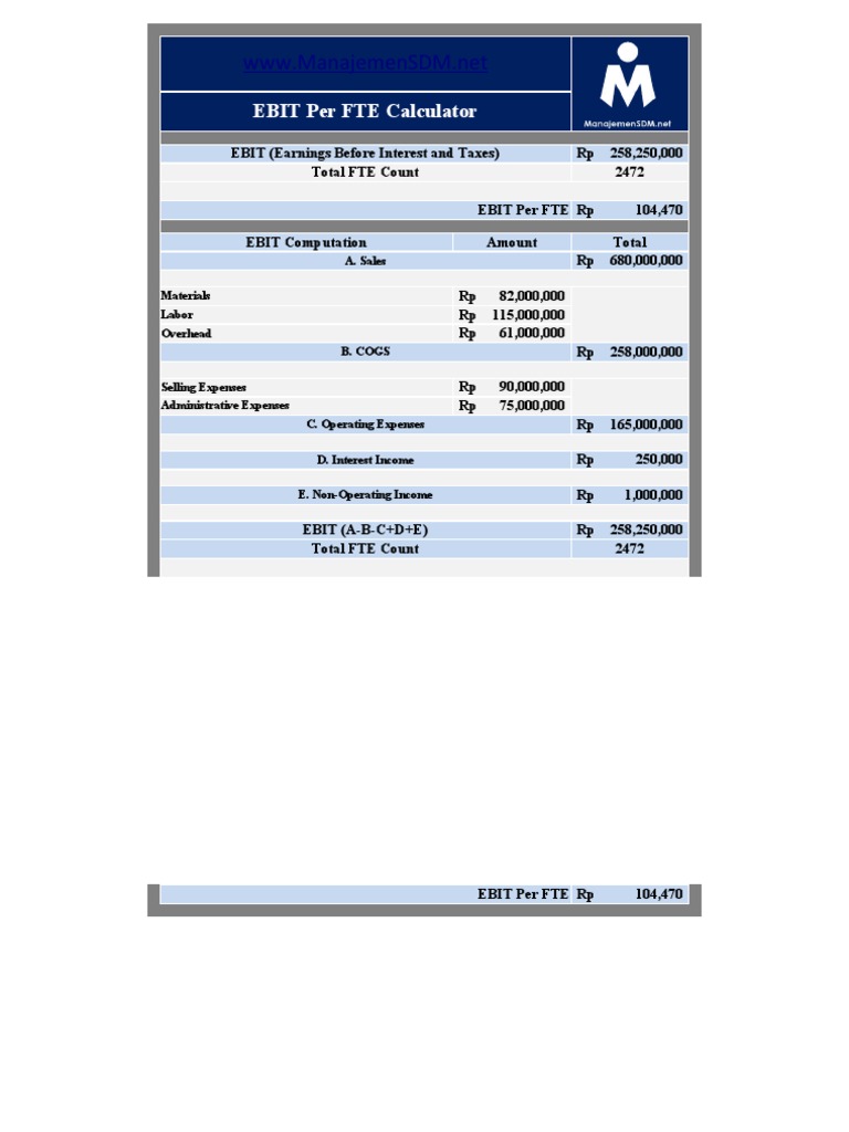 EBIT Per FTE Calculator | PDF | Finance & Money Management
