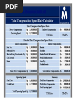 Average Training Hours Calculator: Total Training Hours Total Number of ...