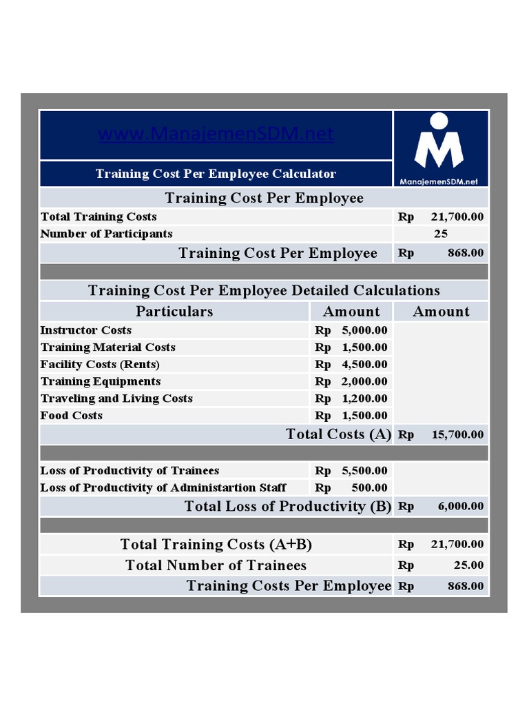 Training Cost Per Employee Calculator | PDF