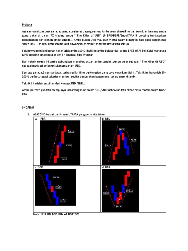 Asas SND & SNR | PDF