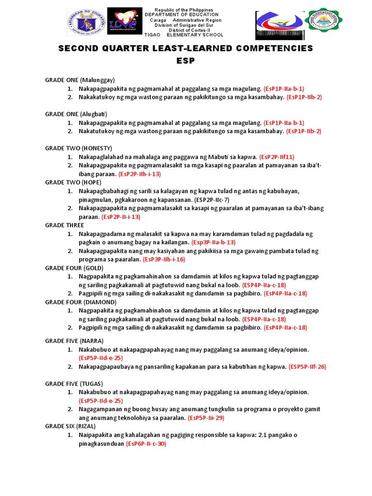 2nd Quarter | PDF