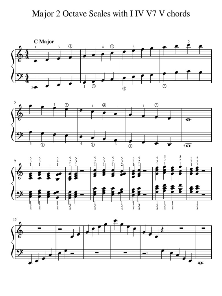 Major 2 Octave Scales With I IV V7 V Chords | PDF