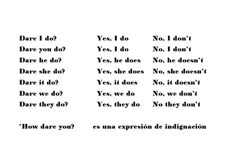 Dare I Do | PDF