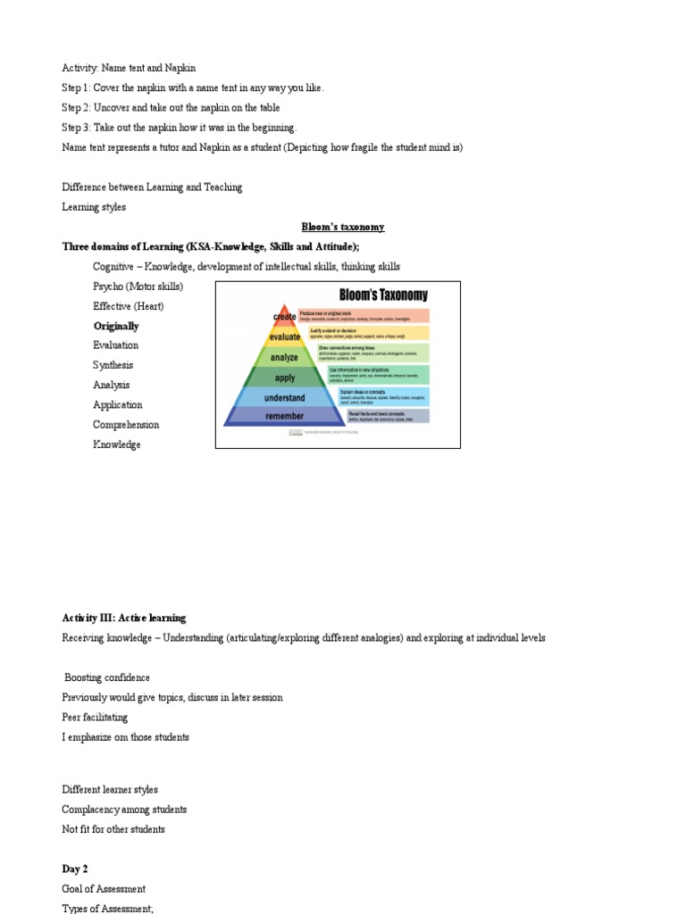 Bloom's Taxonomy Three Domains of Learning (KSA-Knowledge, Skills and ...