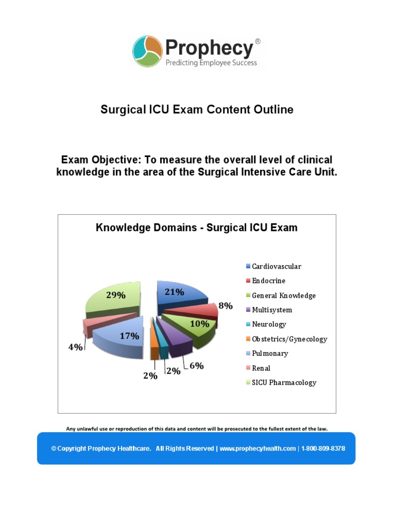 Surgical ICU Exam Content Overview | PDF | Shock (Circulatory ...