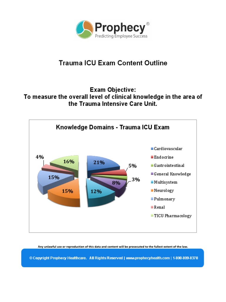 Trauma ICU Exam Content Outline | PDF | Shock (Circulatory) | Intensive ...