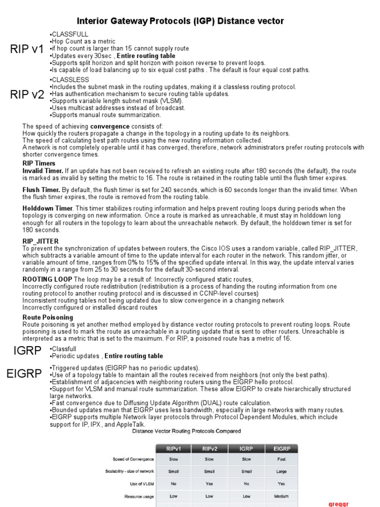 Routing Protocols IGP | PDF | Routing | Internet Architecture