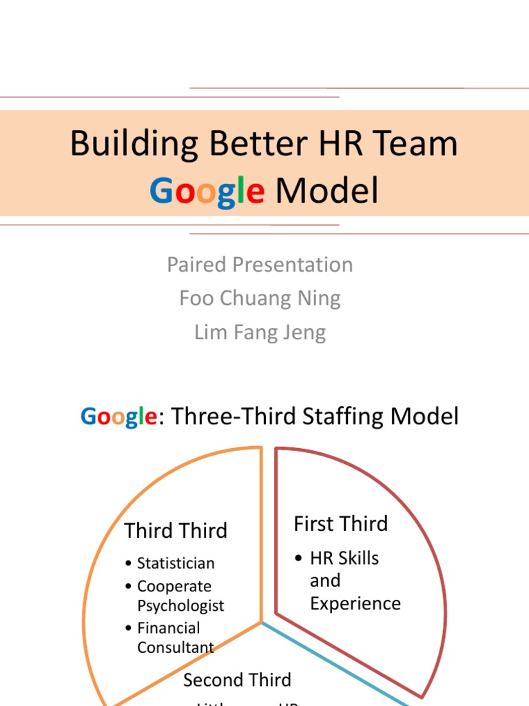 Building a Better HR Team: Google Model
