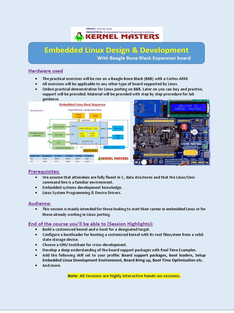 Embedded Linux Design & Development: With Beagle Bone Black Expansion ...