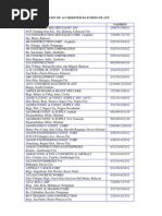 DPWH Directory of Key Officials | PDF
