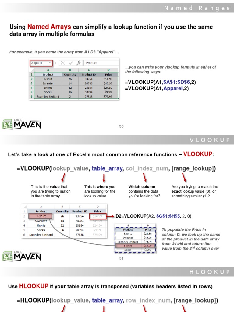 Excel For Analysts Lookup Reference Functions | PDF | Array Data Structure | Database Index